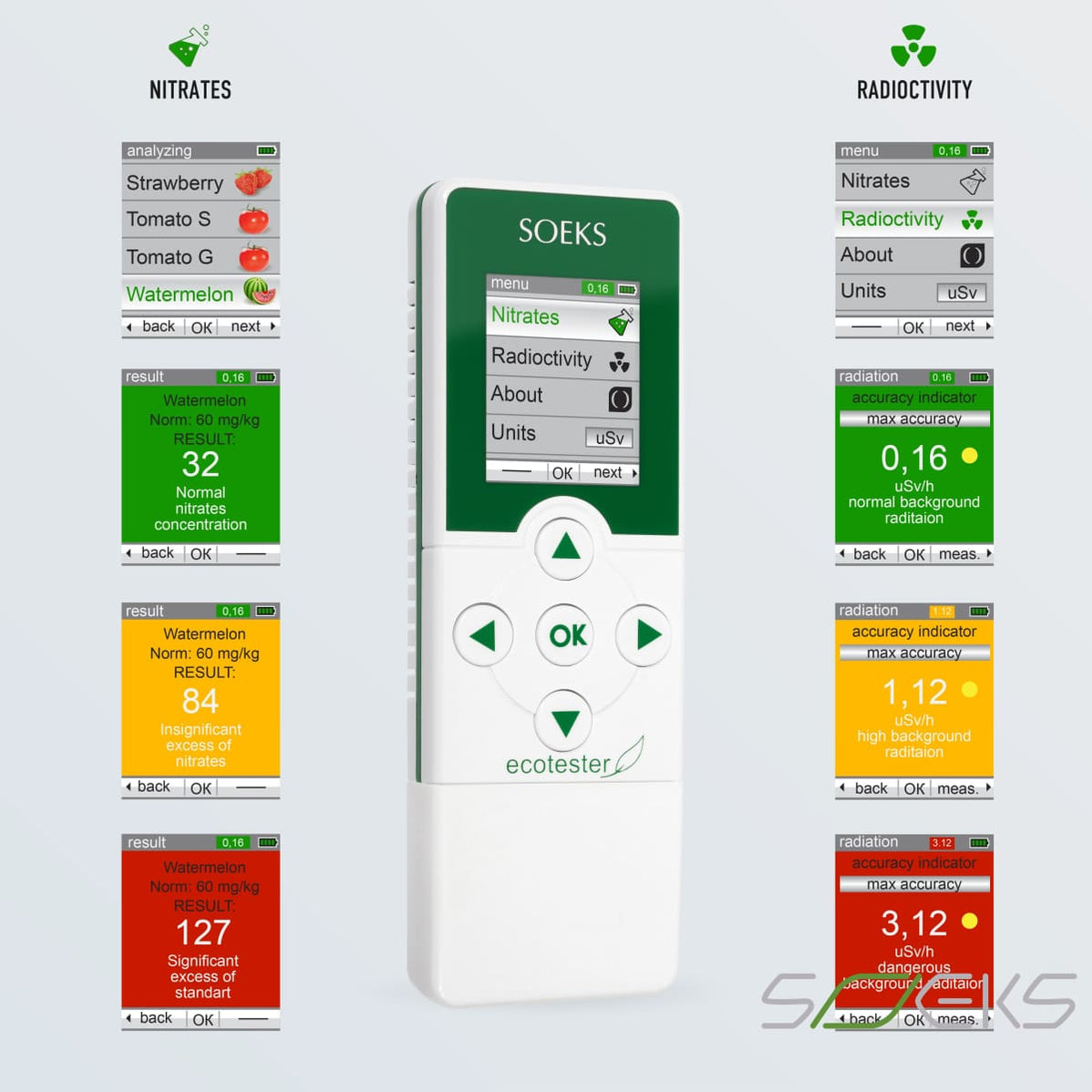 EcoTester V2 SOEKS - 2 in 1 Radiation Detector and Food Tester | SOEKS USA